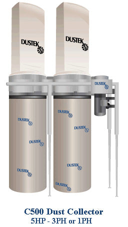 2 Bag - 3 Phase - 5 HP - Dust Collector - Dustek High Efficiency C500
